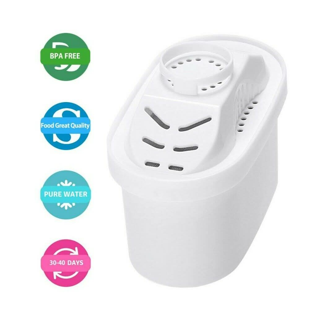 2 Pack | Water Filter for Brita Maxtra/Mavea Jug Refill Replacement Ca ...