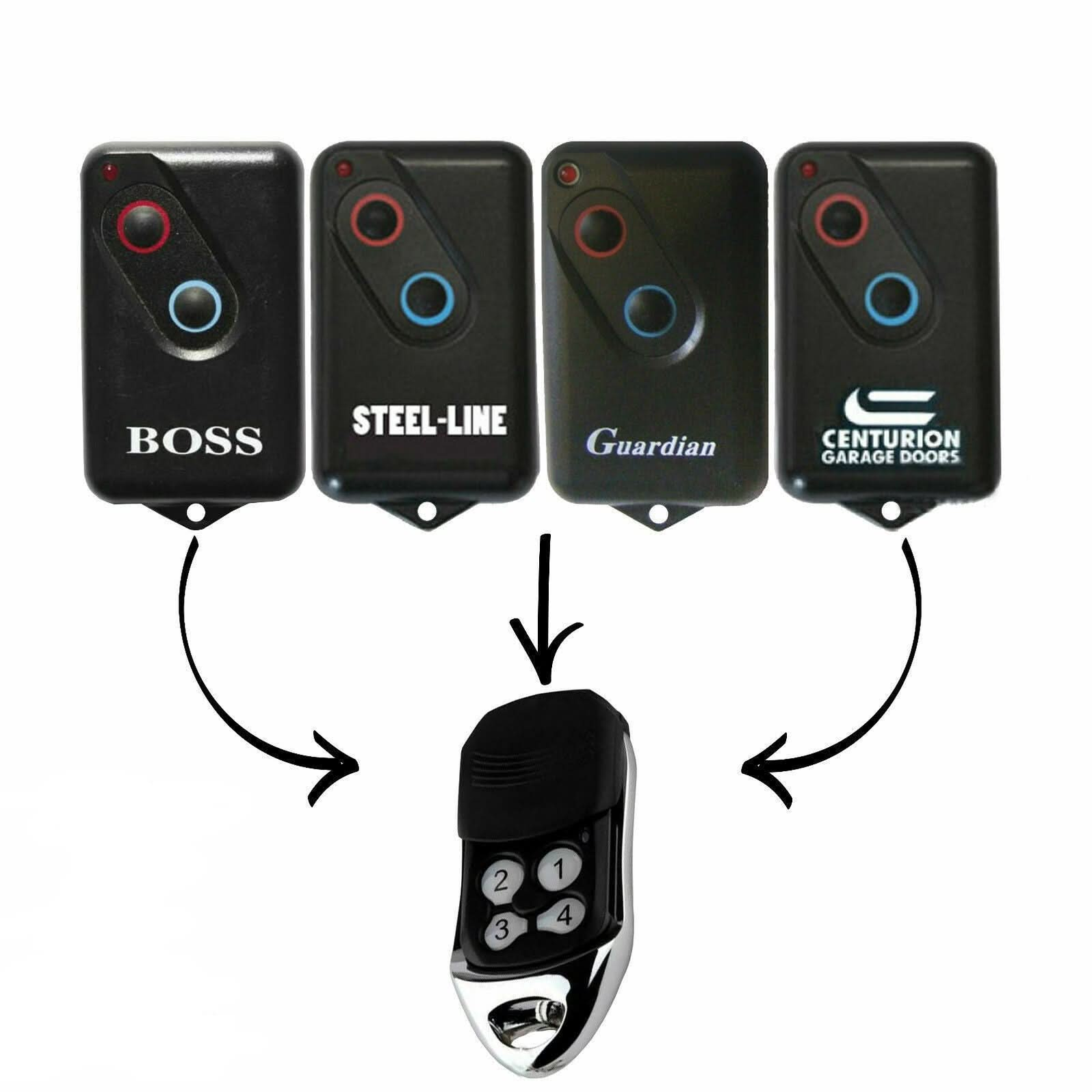 [2 Pack] Boss Guardian Steel-Line SteelLine 2211L Garage Door Remote ...
