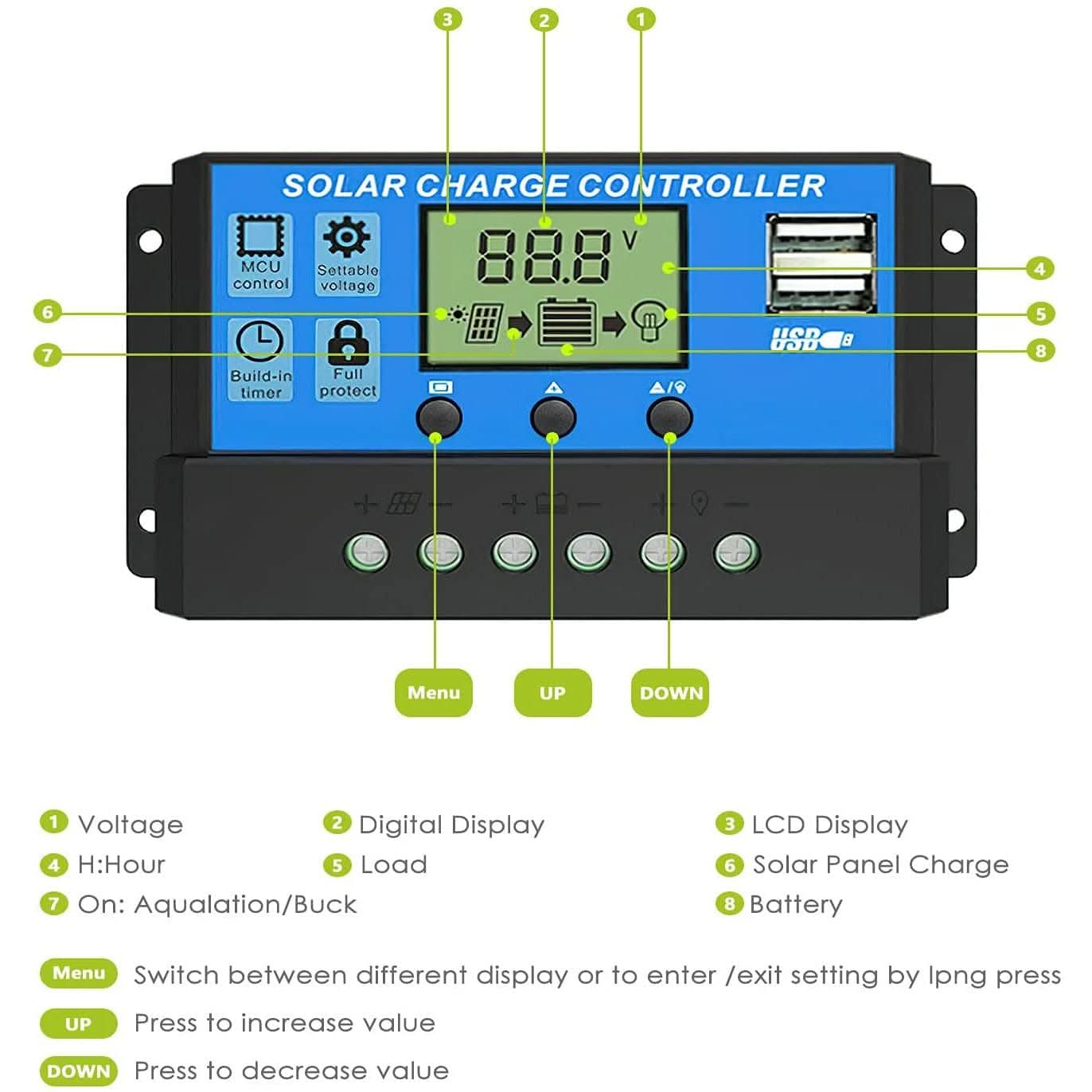 Solar Panel Charge Controller & Regulator 12V/24V auto dual USB 30A Ba — Battery Mate